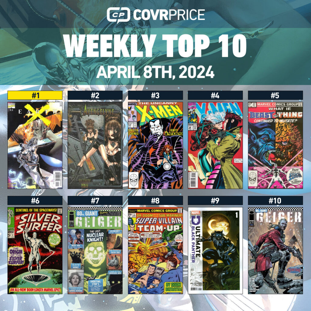 Covrprice.com Top Ten for Week of 4/12/24 – COMICSHEATINGUP