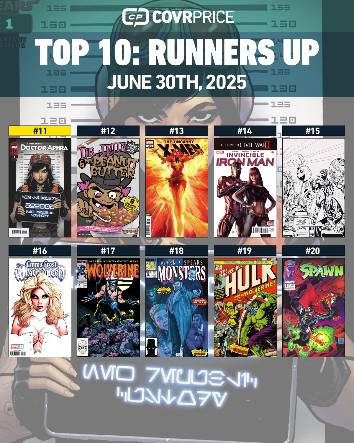 Covrprice.com Top Ten Runners-Up for Week Ending 7/5/25 – COMICSHEATINGUP