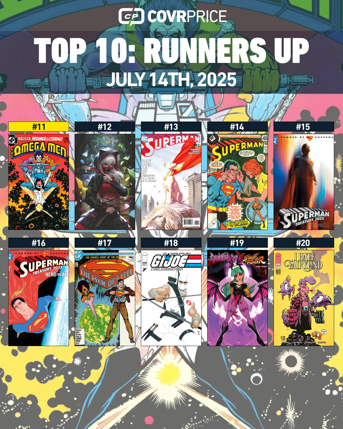 Covrprice.com Top Ten Runners-Up for Week Ending 7/19/25 – COMICSHEATINGUP