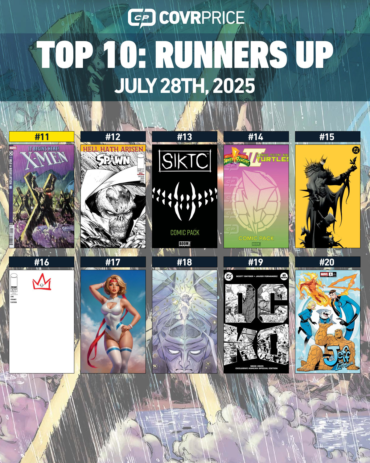 Covrprice.com Top Ten Runners-Up for Week Ending 8/2/25 – COMICSHEATINGUP
