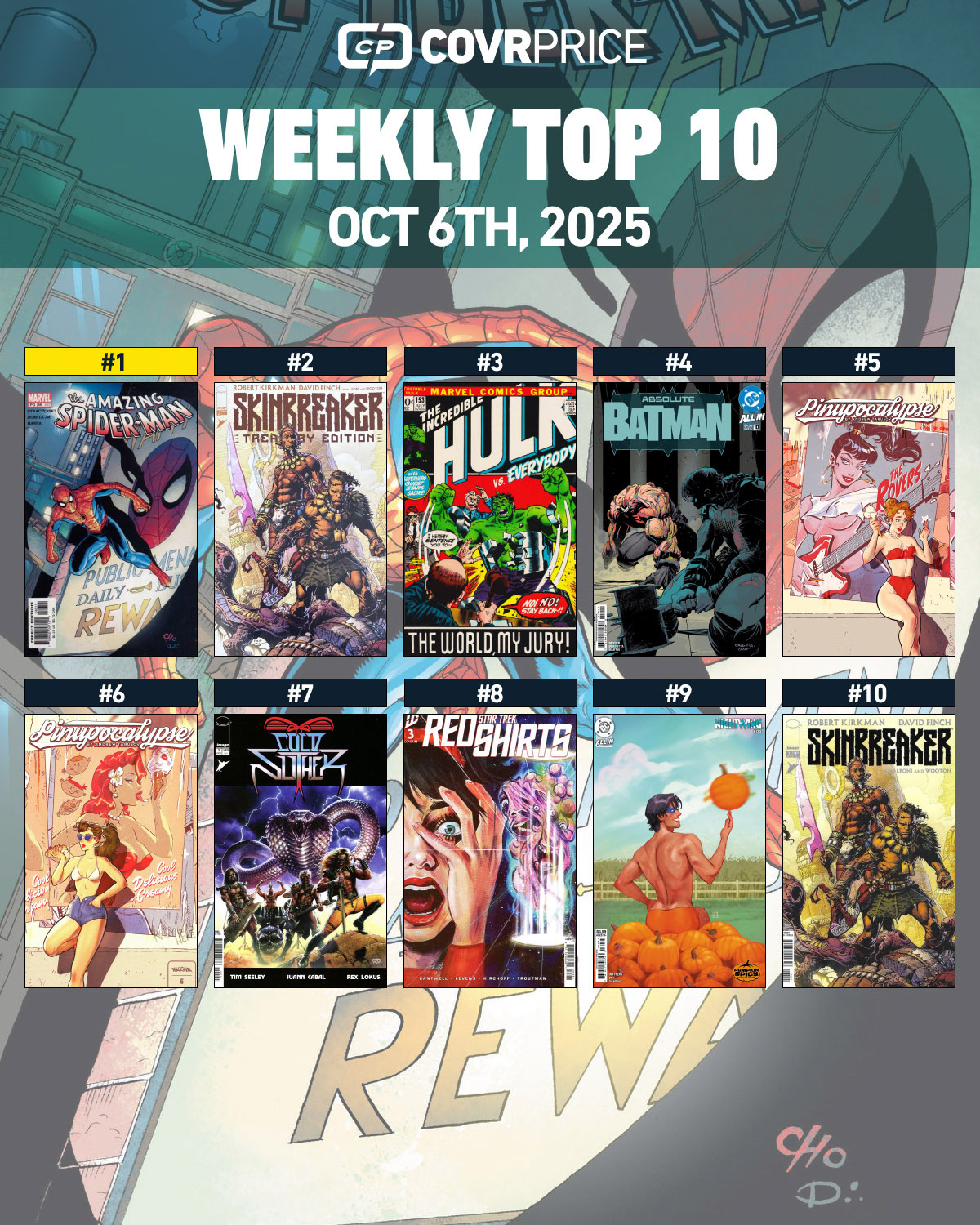 Covrprice.com Top Ten for Week Ending 10/10/25 – COMICSHEATINGUP