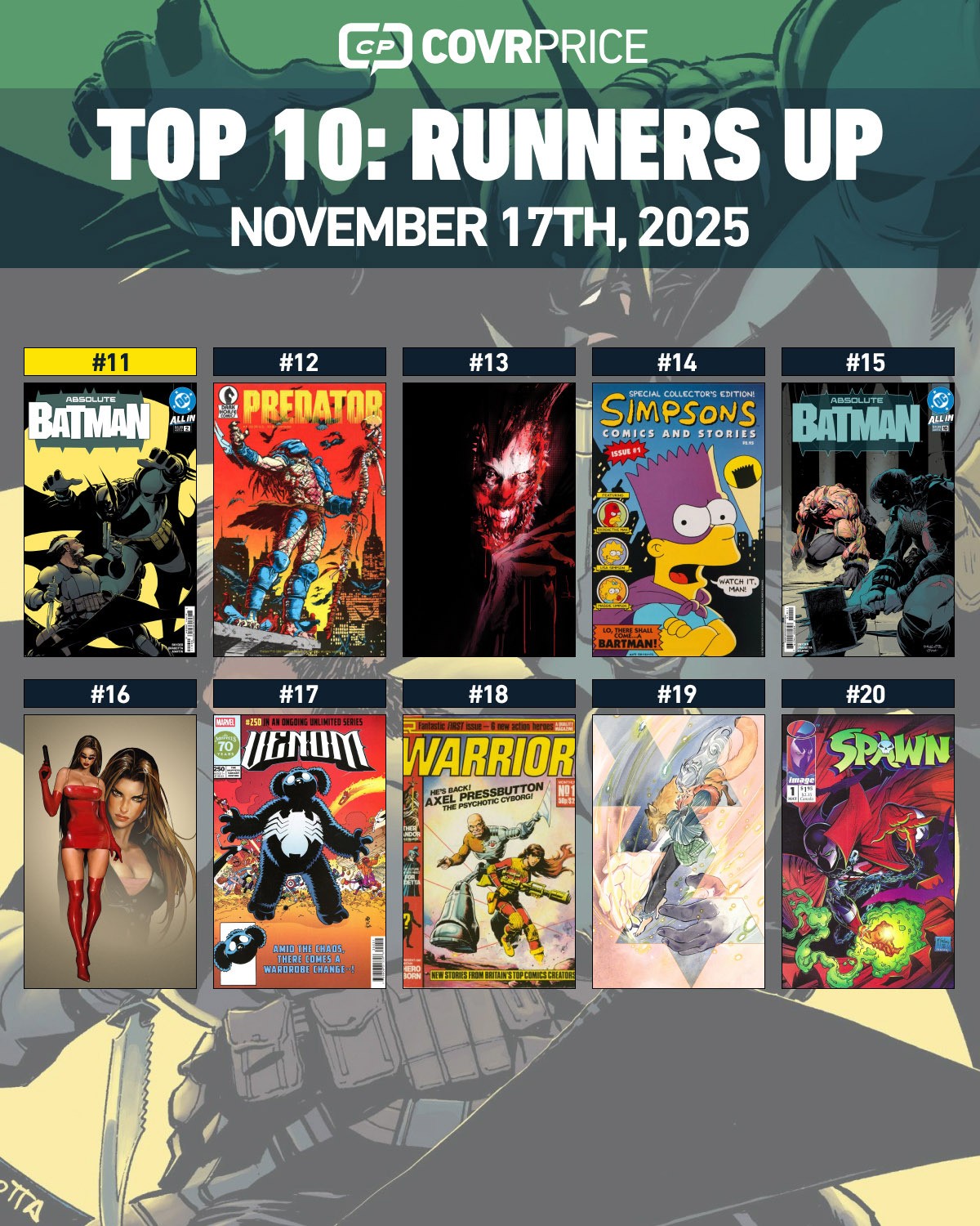 Covrprice.com Top Ten Runners-Up for Week Ending 11/22/25 – COMICSHEATINGUP