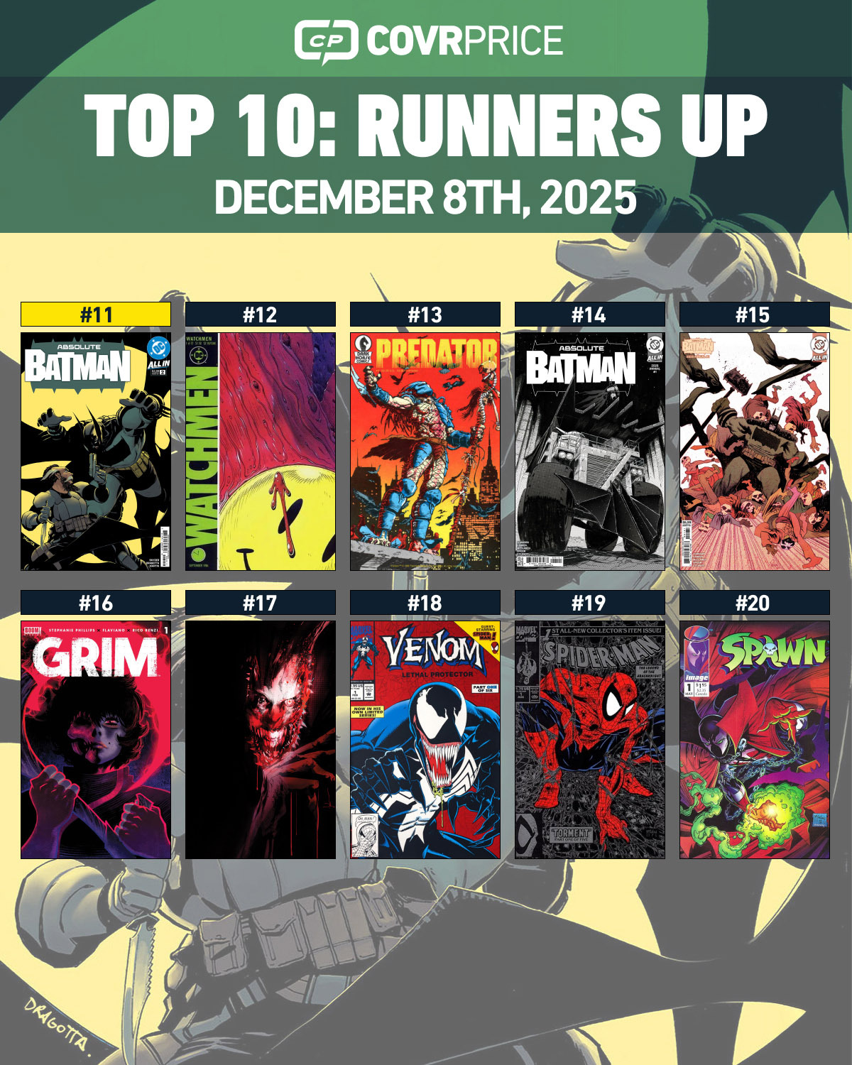 Covrprice.com Top Ten Runners-Up for Week Ending 12/13/25 – COMICSHEATINGUP